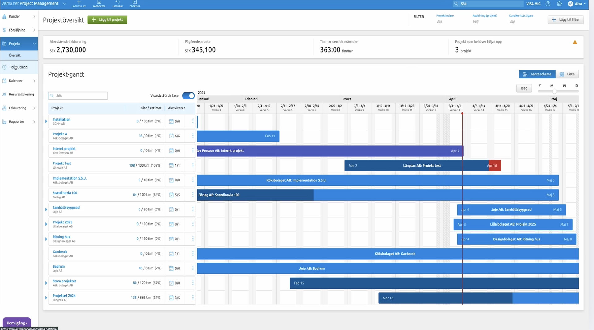 Visma Severa Projekthanteringssystem | Exsitec